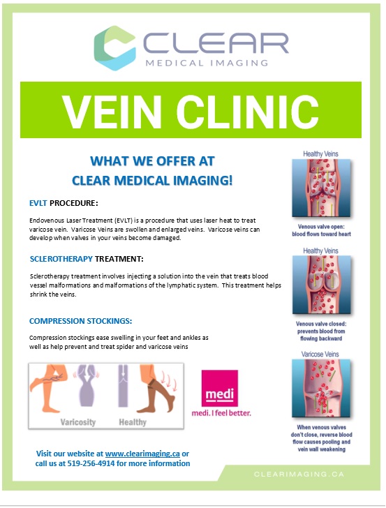 Locations | Clear Medical Imaging